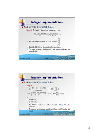 Lecture08-Arithmetic Code-4-Int Imp-P2.pdf