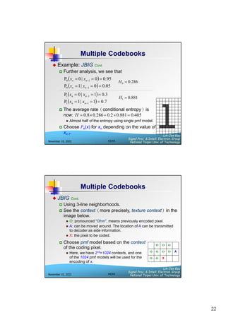 Lecture08-Arithmetic Code-4-Int Imp-P2.pdf