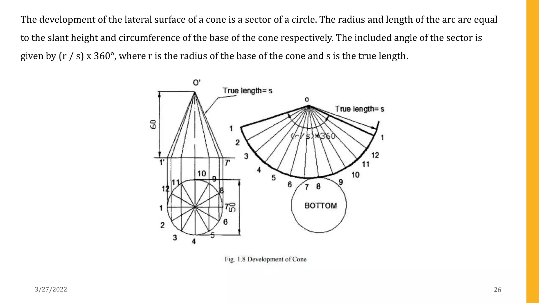 Development of Surfaces.pptx
