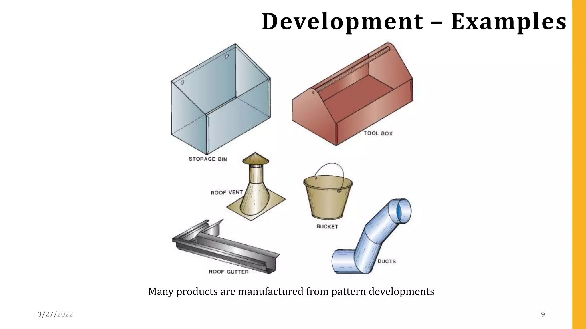 Development of Surfaces.pptx