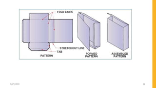 Development of Surfaces.pptx