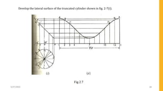 Development of Surfaces.pptx