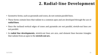 Development of Surfaces.pptx