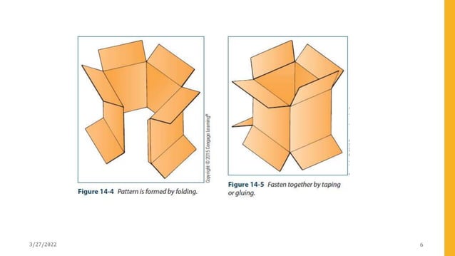 Development of Surfaces.pptx