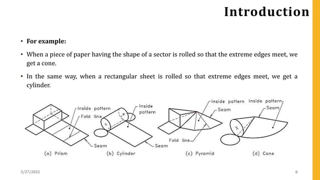 Development of Surfaces.pptx