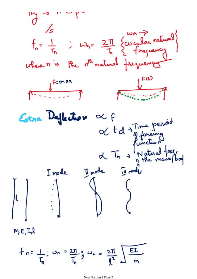Lecture 08 mathematical model of sdof system