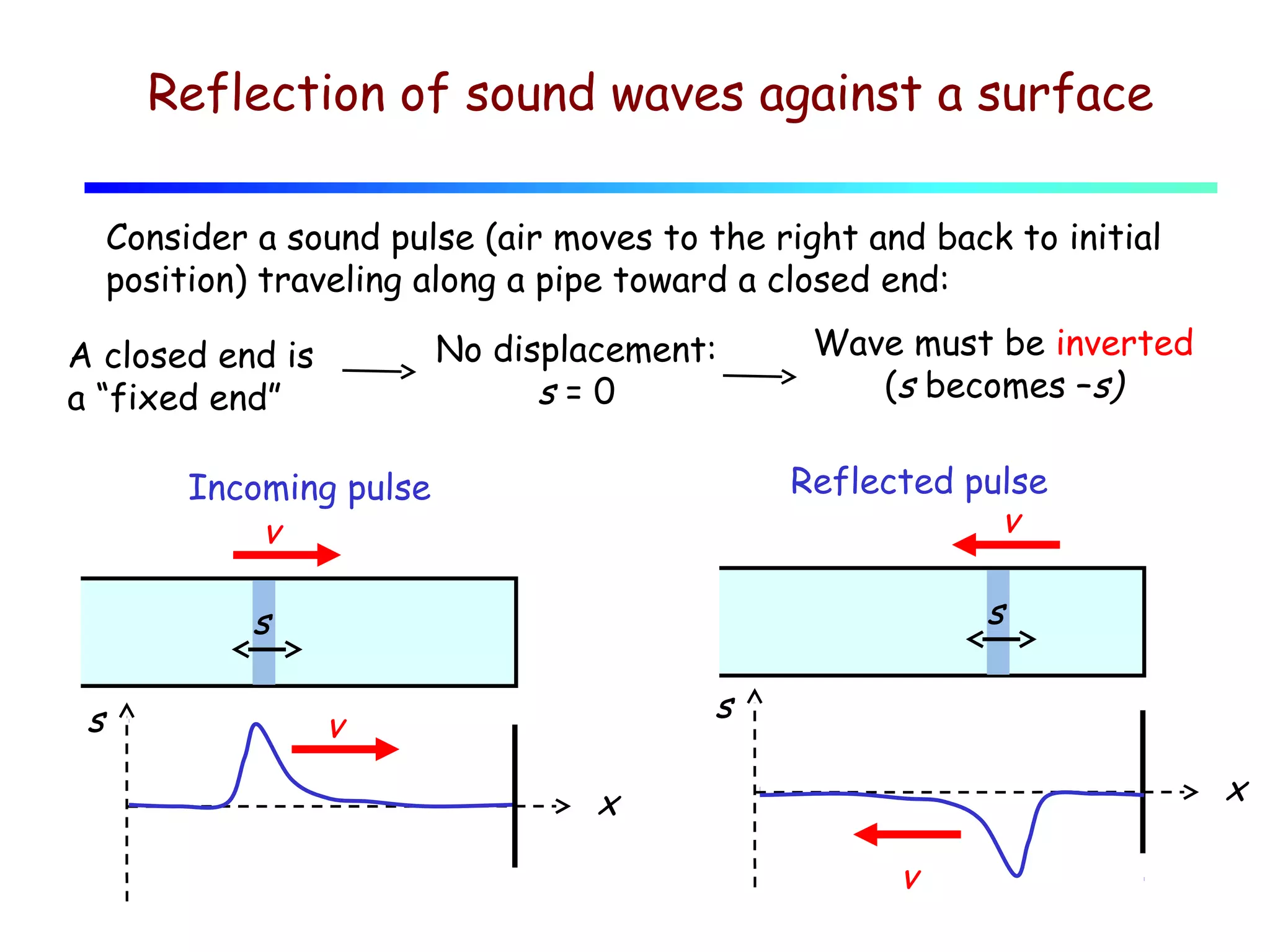 Lecture 08 standing sound waves. resonance. | PPT