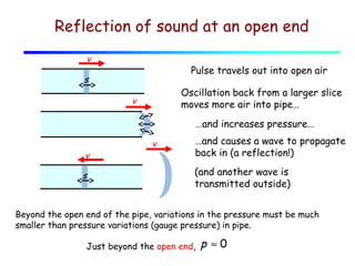 Lecture 08 standing sound waves. resonance. | PPT