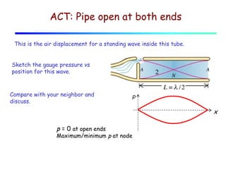 Lecture 08 standing sound waves. resonance. | PPT