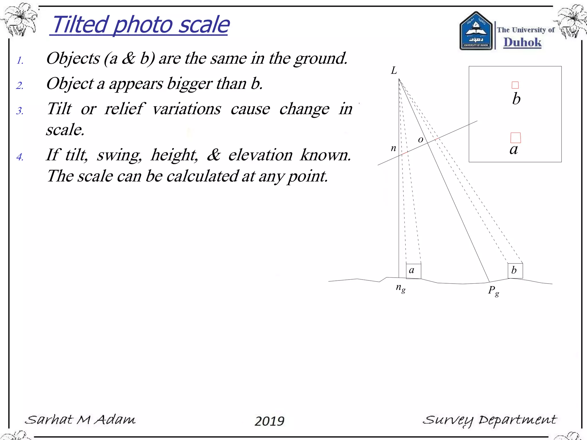 Lecture 08 tilted photograph | PDF