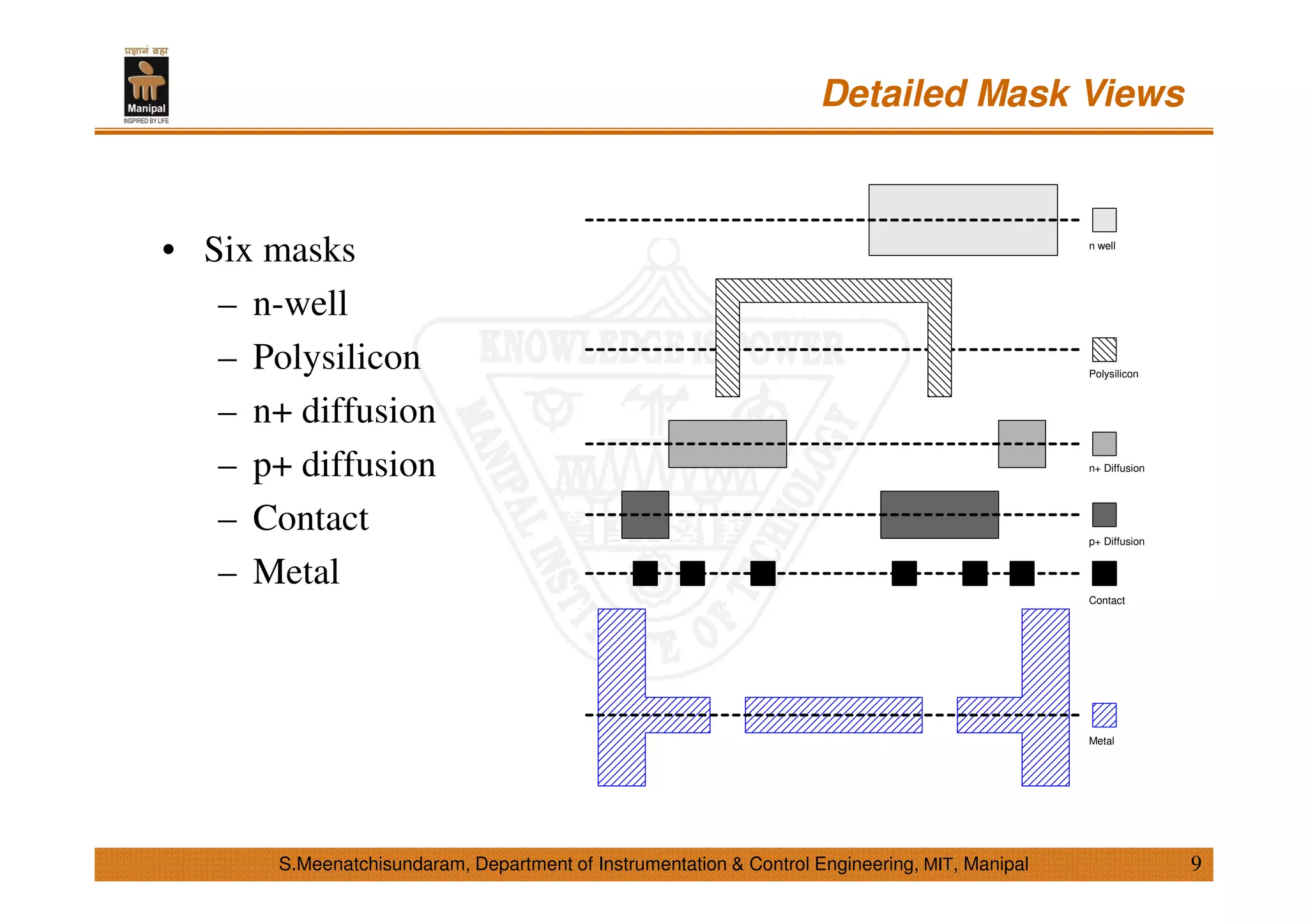 Lecture 08 & 09 | PDF