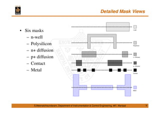 Lecture 08 & 09 | PDF