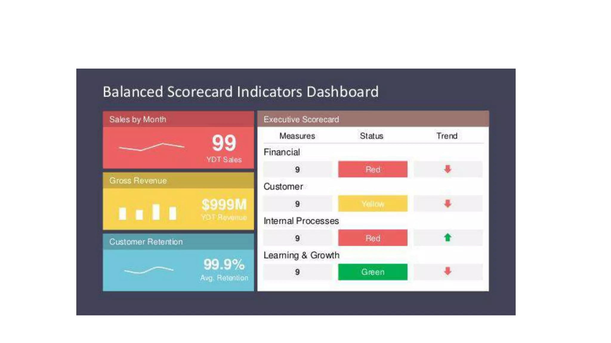 Lecture 08B - Logical-DWH-Model-Pending.pptx