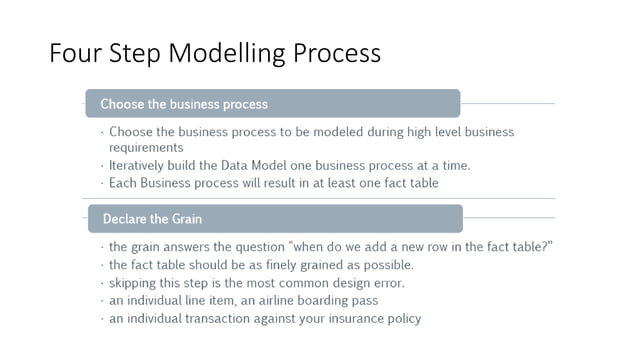 Lecture 08B - Logical-DWH-Model-Pending.pptx