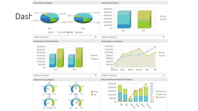 Lecture 08B - Logical-DWH-Model-Pending.pptx