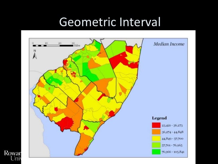 Classification Systems