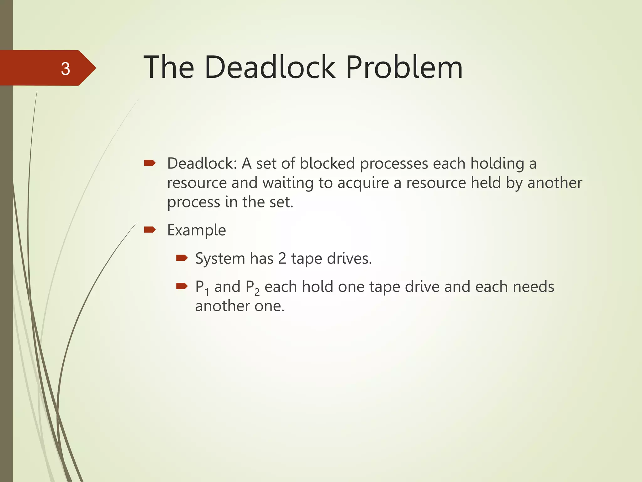 deadlock in OS.pptx