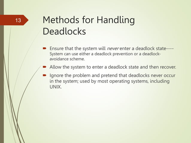 deadlock in OS.pptx
