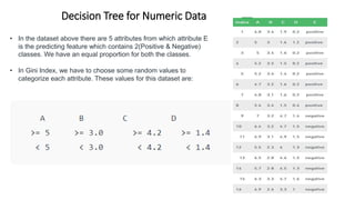 Lecture08_Decision Tree Learning PartII.pptx
