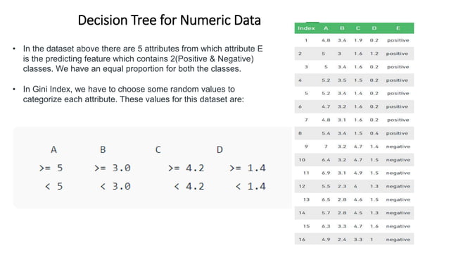 Lecture08_Decision Tree Learning PartII.pptx