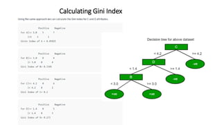 Lecture08_Decision Tree Learning PartII.pptx