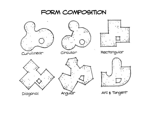 ,Lecture08 design process