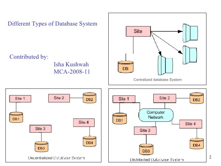 Lecture 08 distributed dbms Lecture 08 distributed dbms