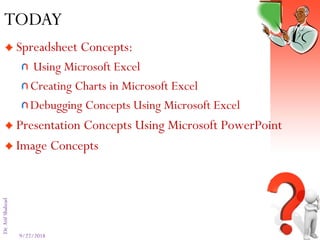 Lecture08 ie321 dr_atifshahzad | PDF