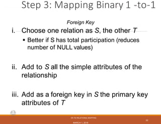 Lecture 08 mapping-converted | PPTX