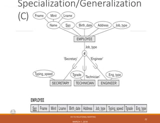 Lecture 08 mapping-converted | PPTX
