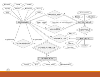 Lecture 08 mapping-converted | PPTX