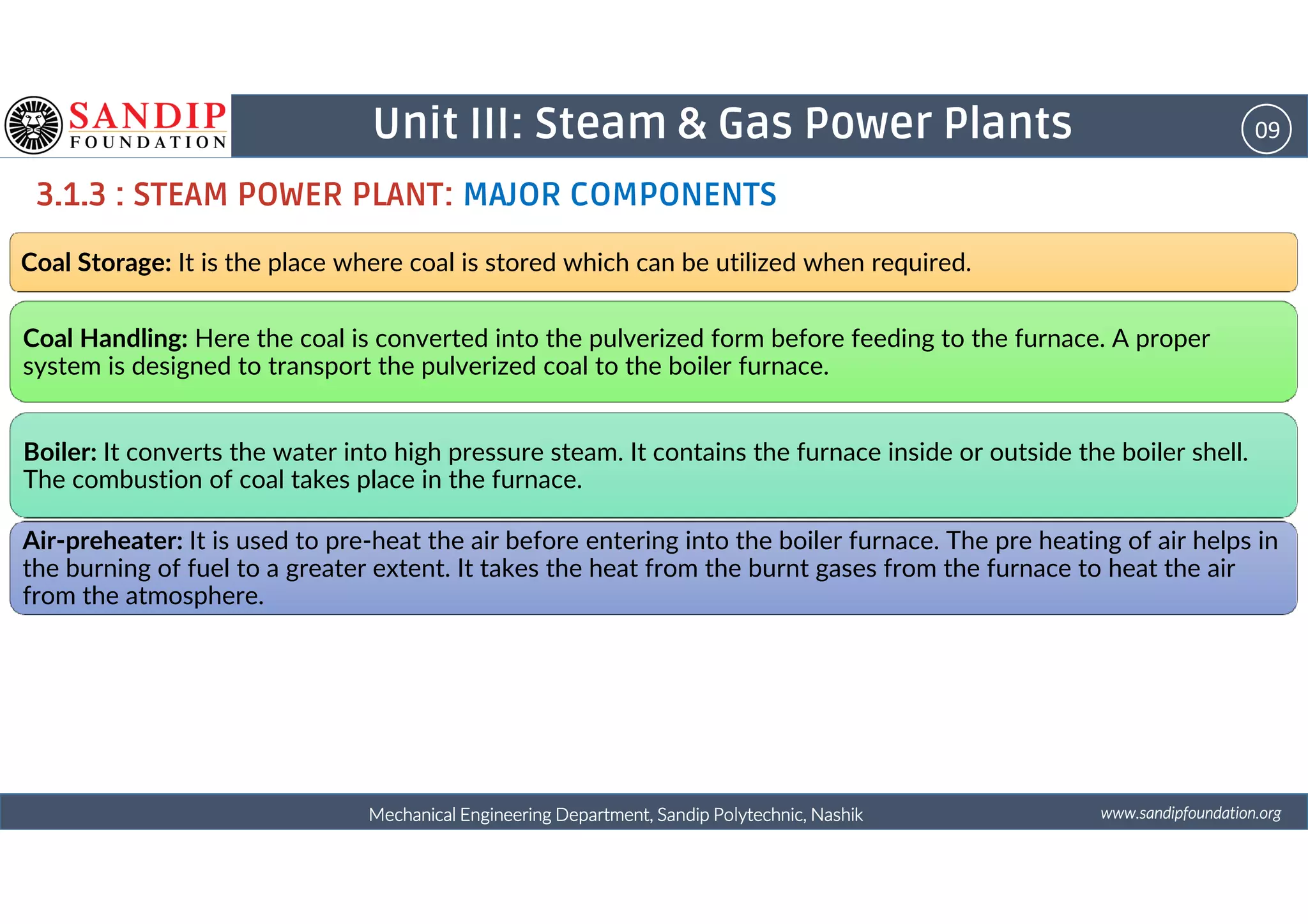 Lecture 08_PPE_Unit 3: Steam and Gas Power Plants | PPT