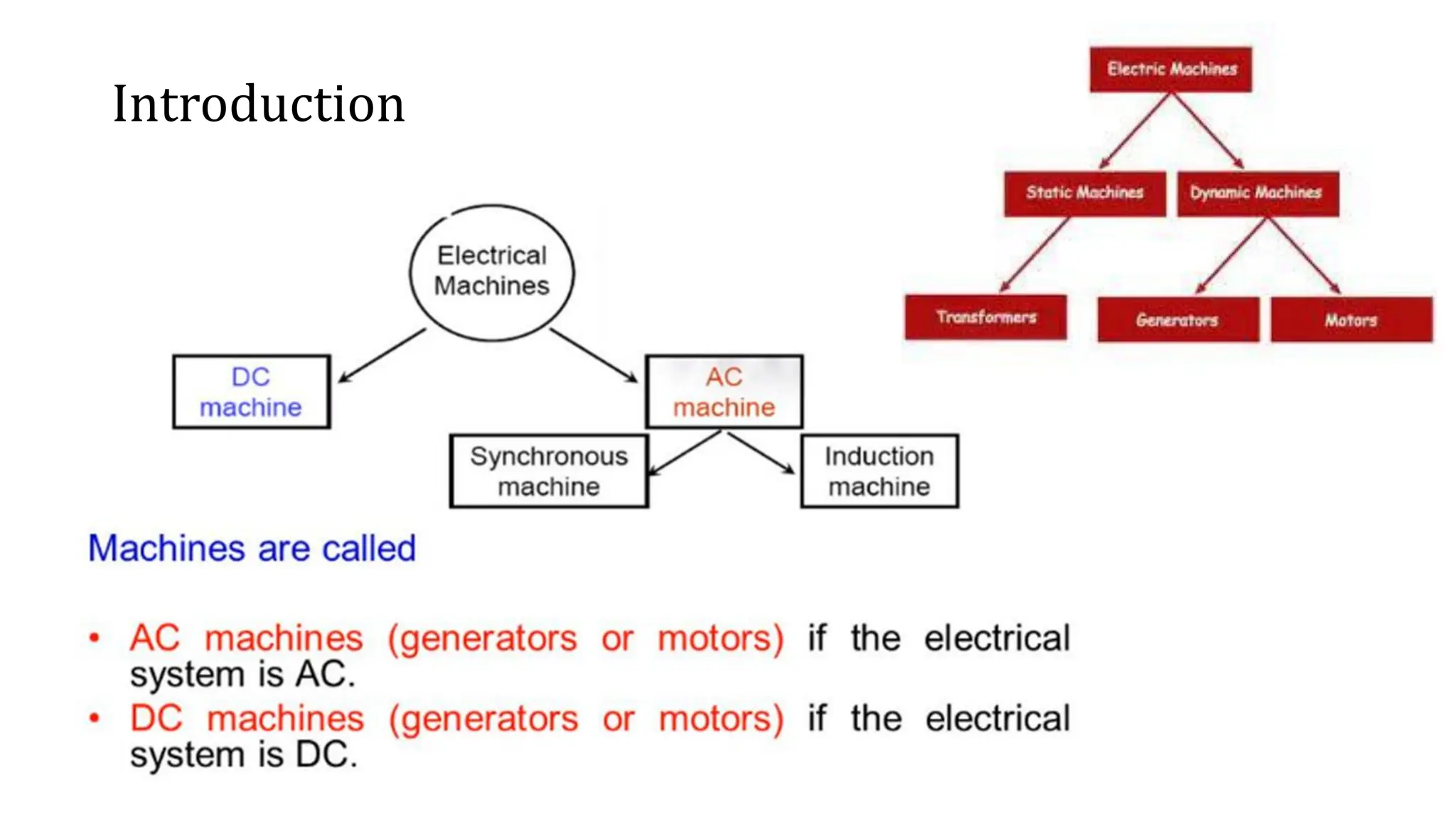 Lecture 08 slides Dc machines and power.pdf
