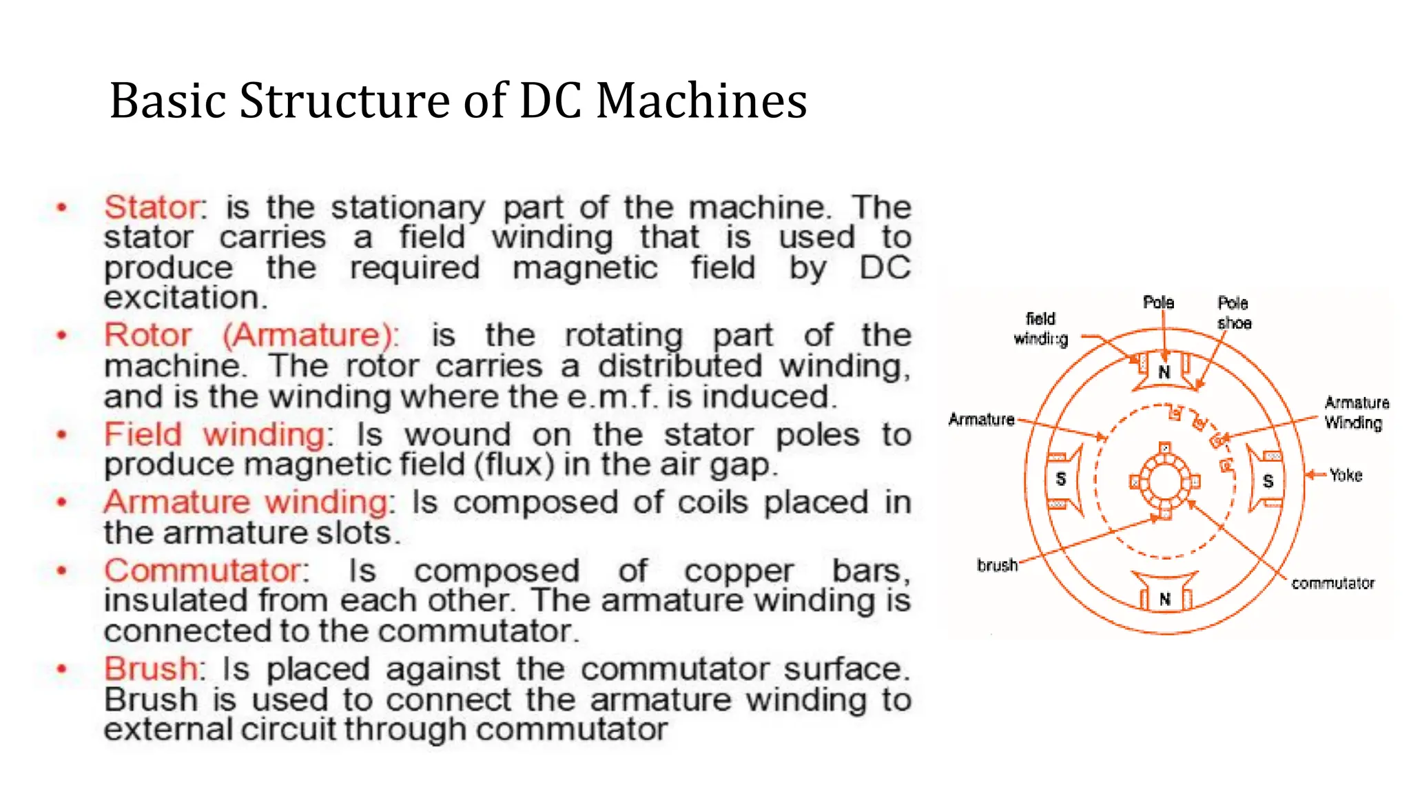 Lecture 08 slides Dc machines and power.pdf