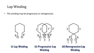 Lecture 08 slides Dc machines and power.pdf