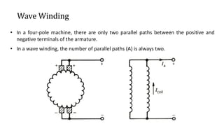Lecture 08 slides Dc machines and power.pdf