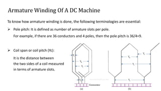 Lecture 08 slides Dc machines and power.pdf