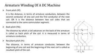 Lecture 08 slides Dc machines and power.pdf