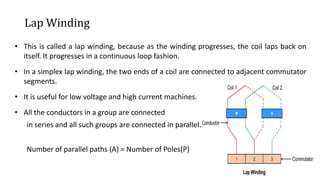 Lecture 08 slides Dc machines and power.pdf