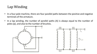 Lecture 08 slides Dc machines and power.pdf