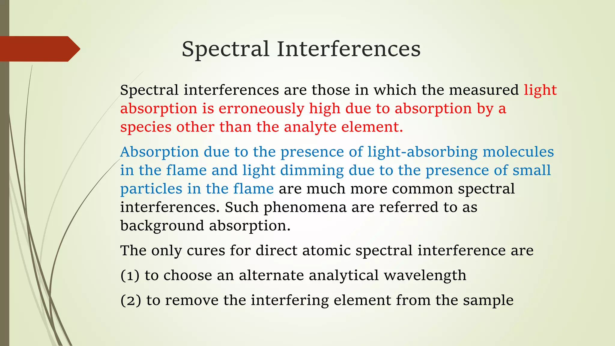 Lecture 08; spectral interferences and background absorption by Dr ...