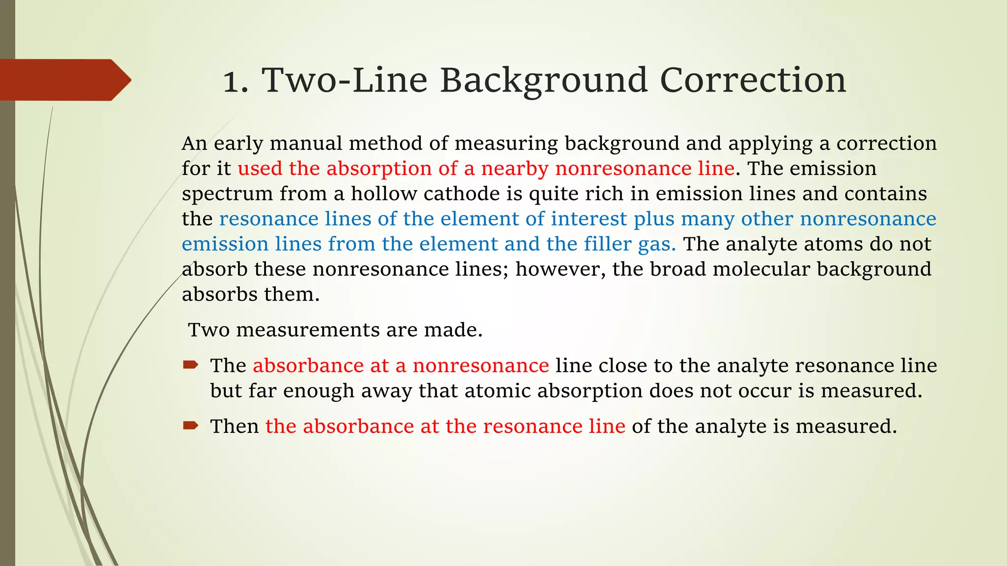 Lecture 08; spectral interferences and background absorption by Dr ...
