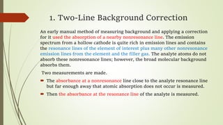Lecture 08; spectral interferences and background absorption by Dr ...
