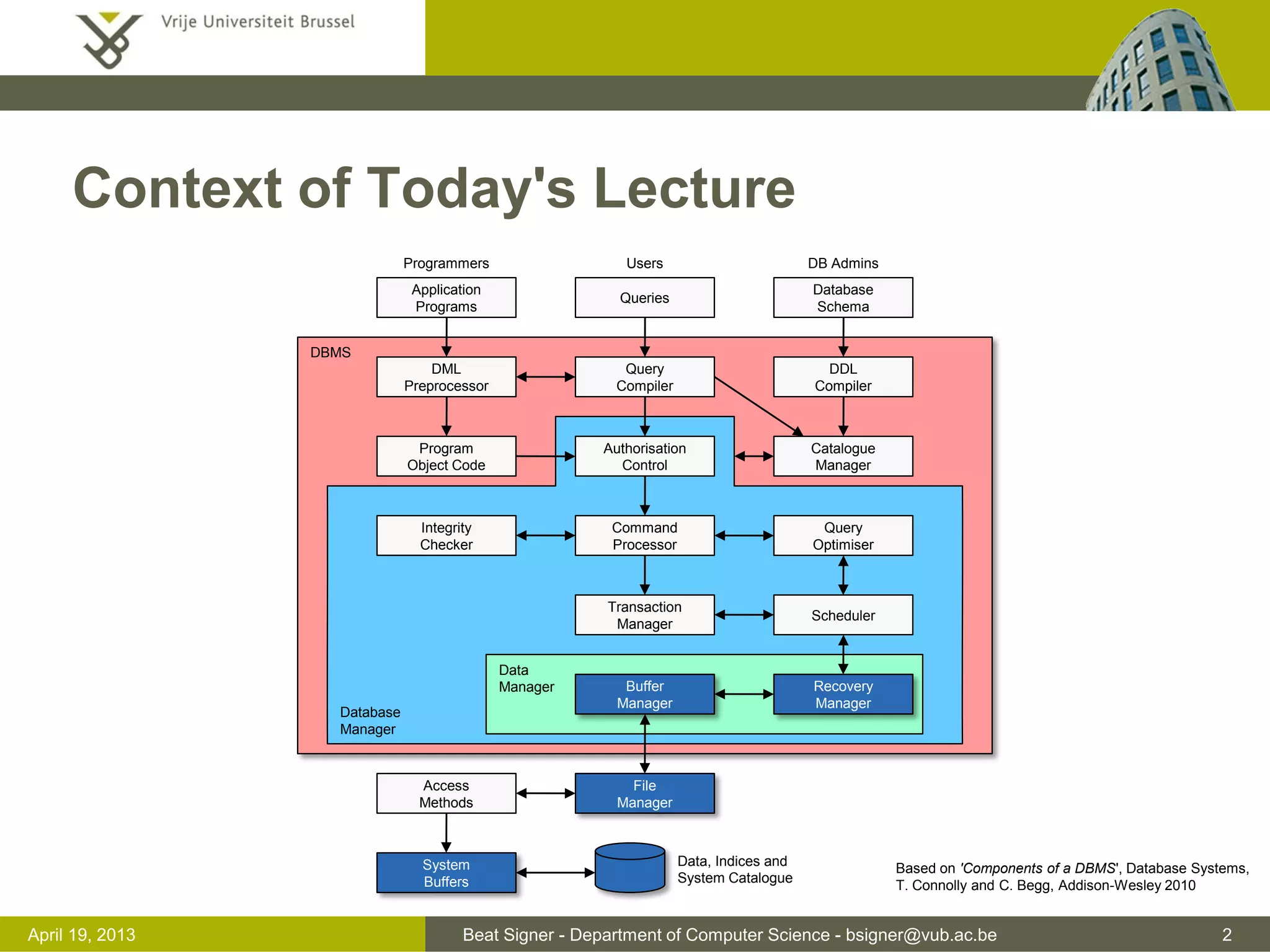 Storage Management - Lecture 8 - Introduction to Databases (1007156ANR) | PDF