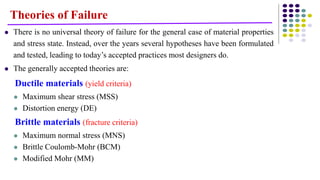 Lecture # 08 Theories of Failure for students.pdf