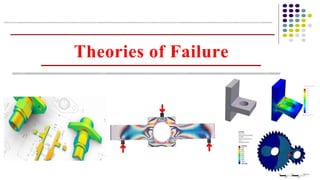 Lecture # 08 Theories of Failure for students.pdf