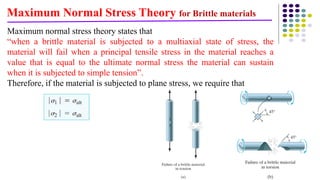 Lecture # 08 Theories of Failure for students.pdf