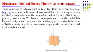 Lecture # 08 Theories of Failure for students.pdf