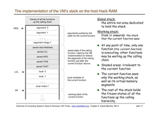 Lecture 08 virtual machine ii | PPT