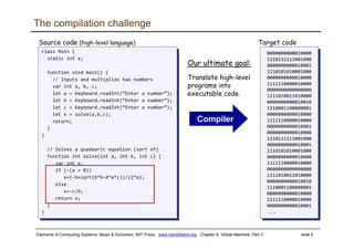 Lecture 08 virtual machine ii | PPT